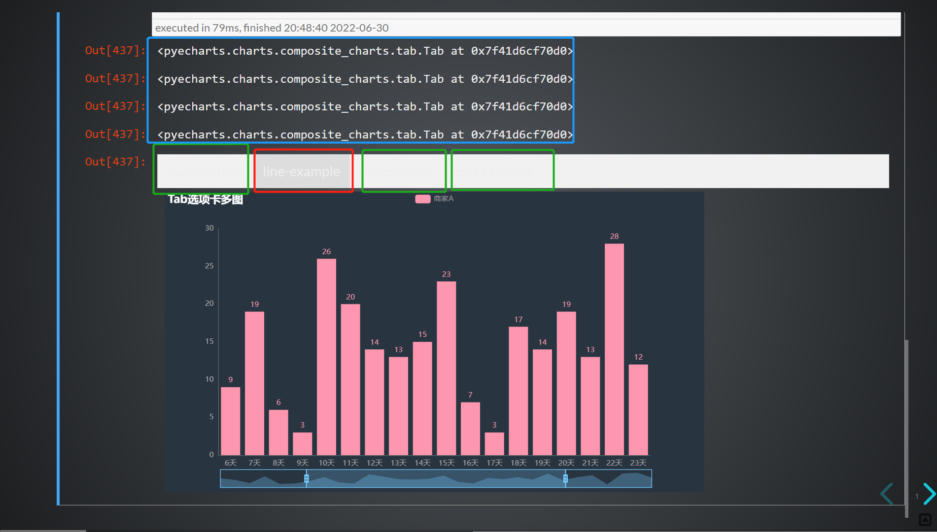 选项卡(Tab)和Jupyter插件RISE主题颜色冲突Bug🐞 · Issue #2040 · pyecharts/pyecharts · GitHub