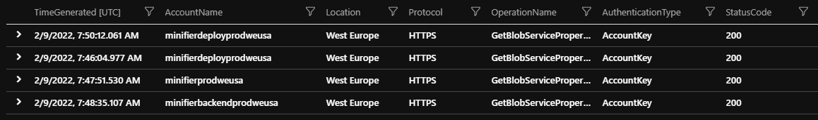 Created new .NET 6 Function with identity-based "Function host storage" gets `Microsoft ...