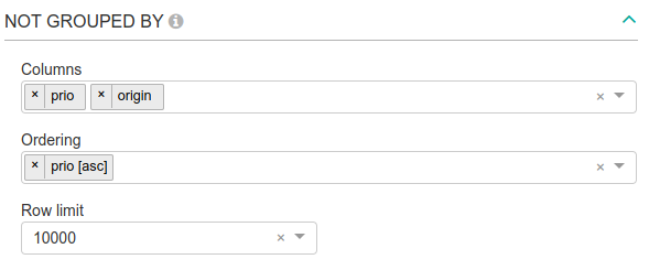 Table Sort broken : can't resolve label reference for ORDER BY / GROUP BY Textual SQL Expression ...
