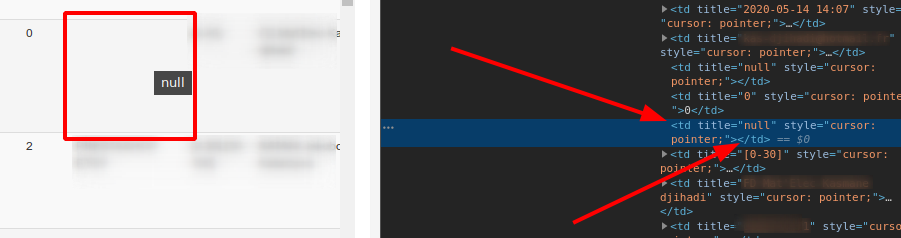 Table Display Null Instead Of Empty Values 0360 Compared To 0340 · Issue 9805 · Apache