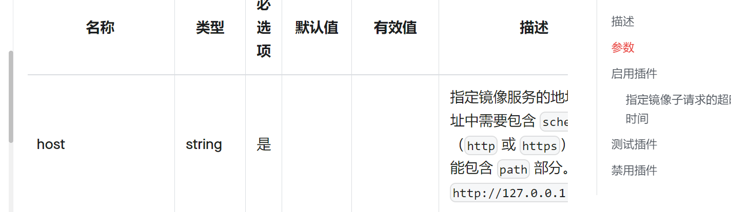 help request: Does the proxy_mirror plugin support mirroring grpc traffic? · Issue #9245 ...