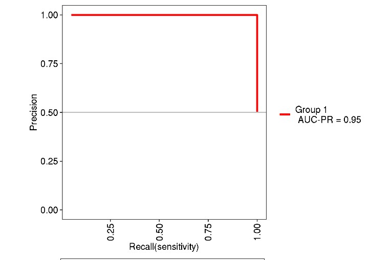 mnmer · Issue #2843 · Bioconductor/Contributions · GitHub
