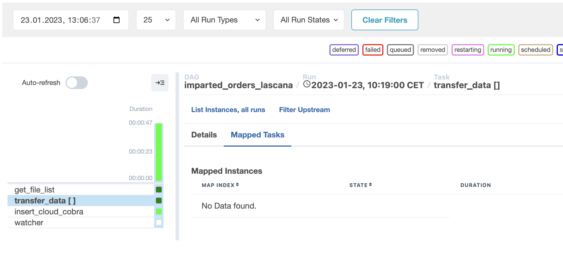 Airflow Ui Not Showing Mapped Tasks · Issue 29102 · Apache Airflow · Github