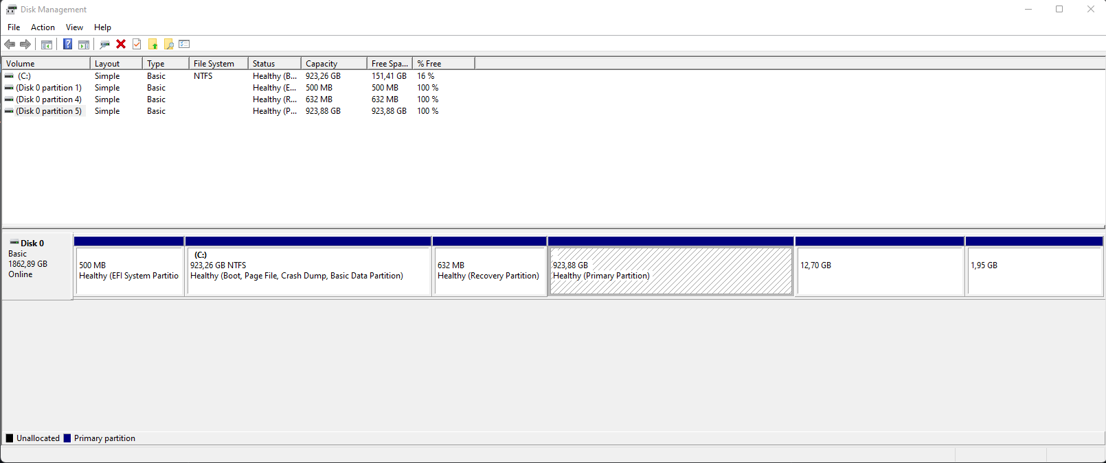 Way To Mount A Partition From The Disk The Windows Is Installed