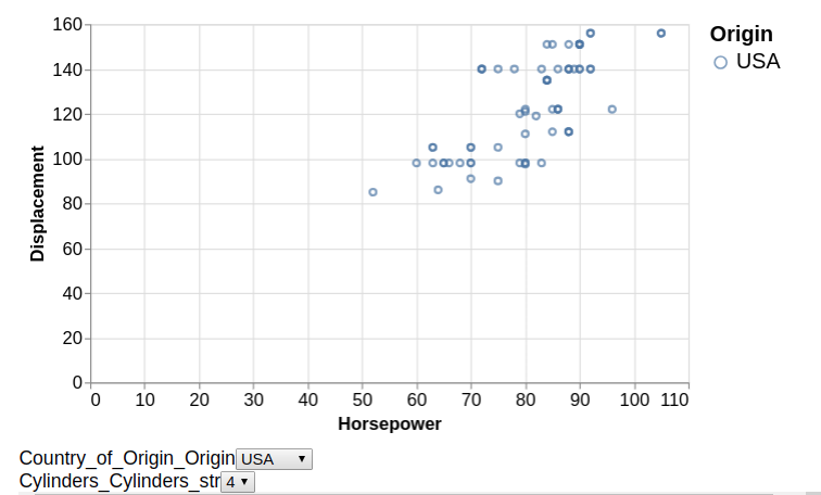 Binding Initial Selection Is Empty · Issue 1184 · Vegaaltair · Github