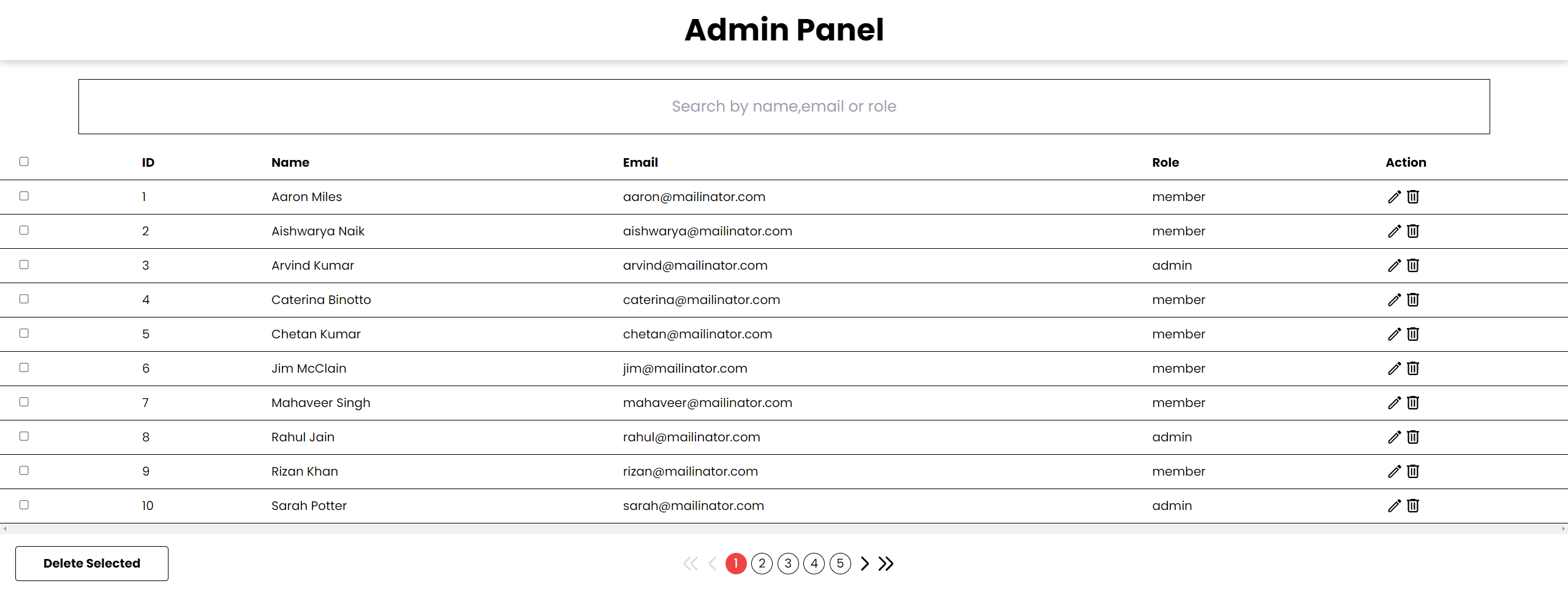 GitHub - sanchitttt/geektrust-adminUI
