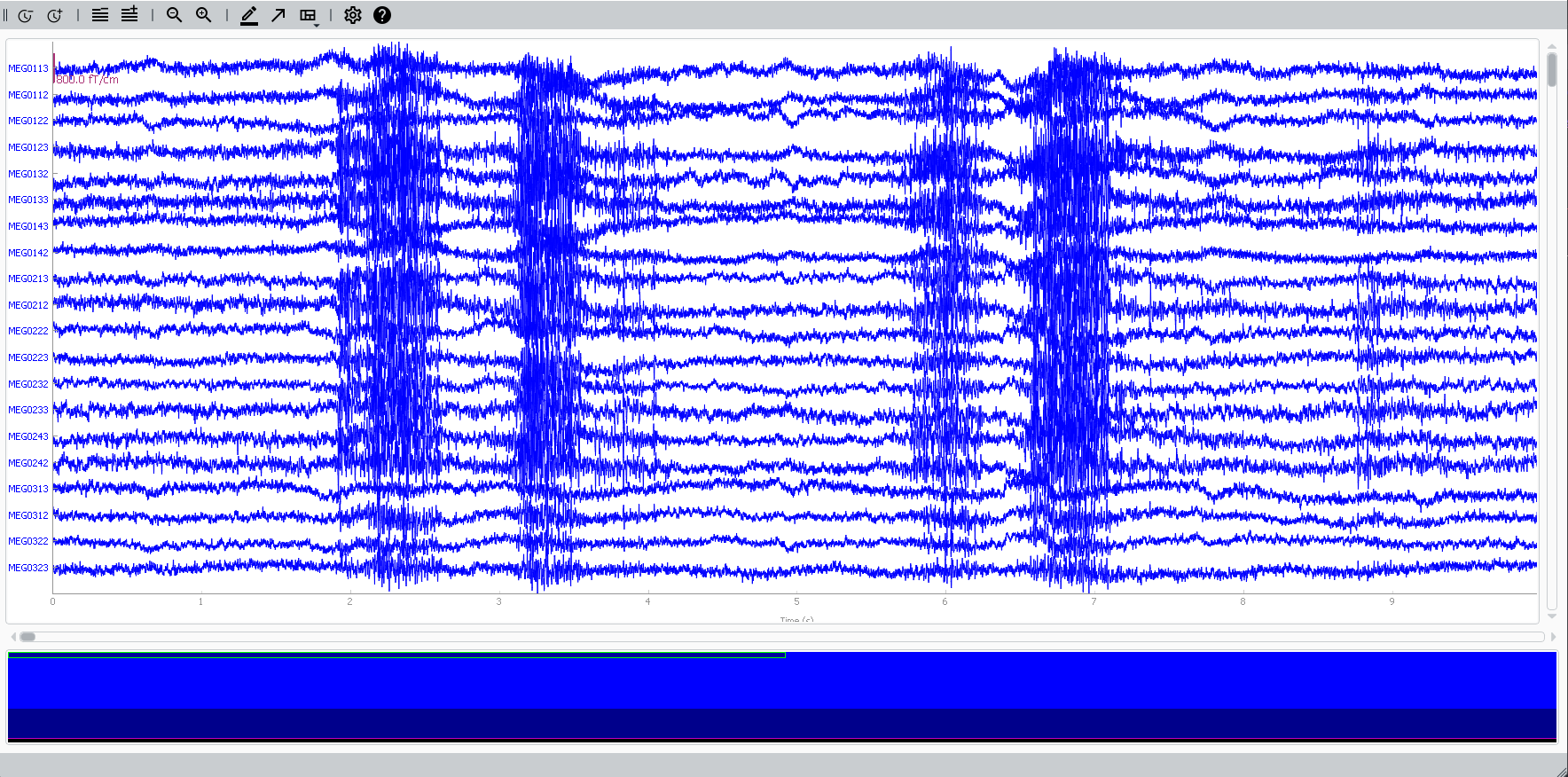 [bug] Additional Lines Drawn When Plotting Raw Data · Issue 136 · Mne Tools Mne Qt Browser · Github