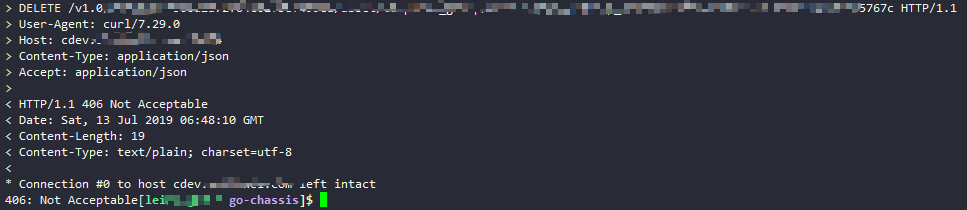 go-chassis will return 406 if `Produces` not been defined but `Accept` exist in request headers ...