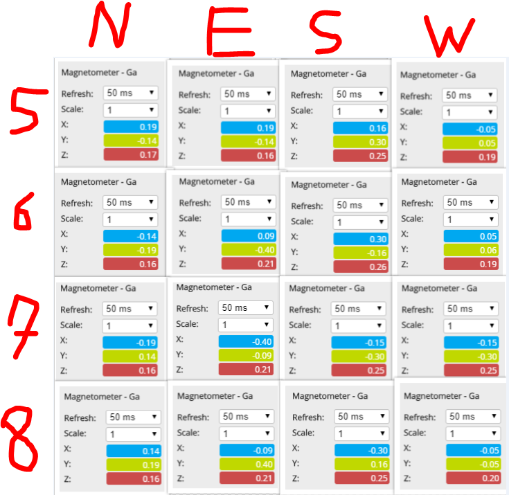 Changing mag I2C address · Issue #4131 · iNavFlight/inav · GitHub