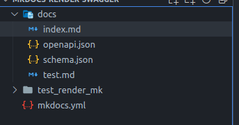Project usage example · Issue #13 · bharel/mkdocs-render-swagger-plugin · GitHub