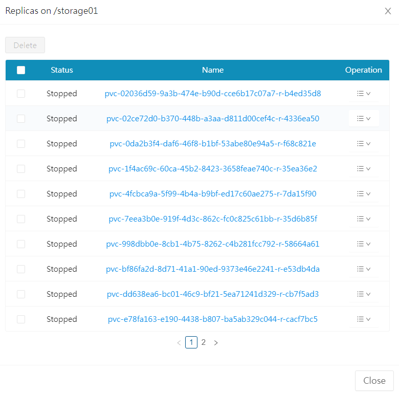 [BUG] Node shows all replicas as stopped · Issue #5582 · longhorn/longhorn · GitHub