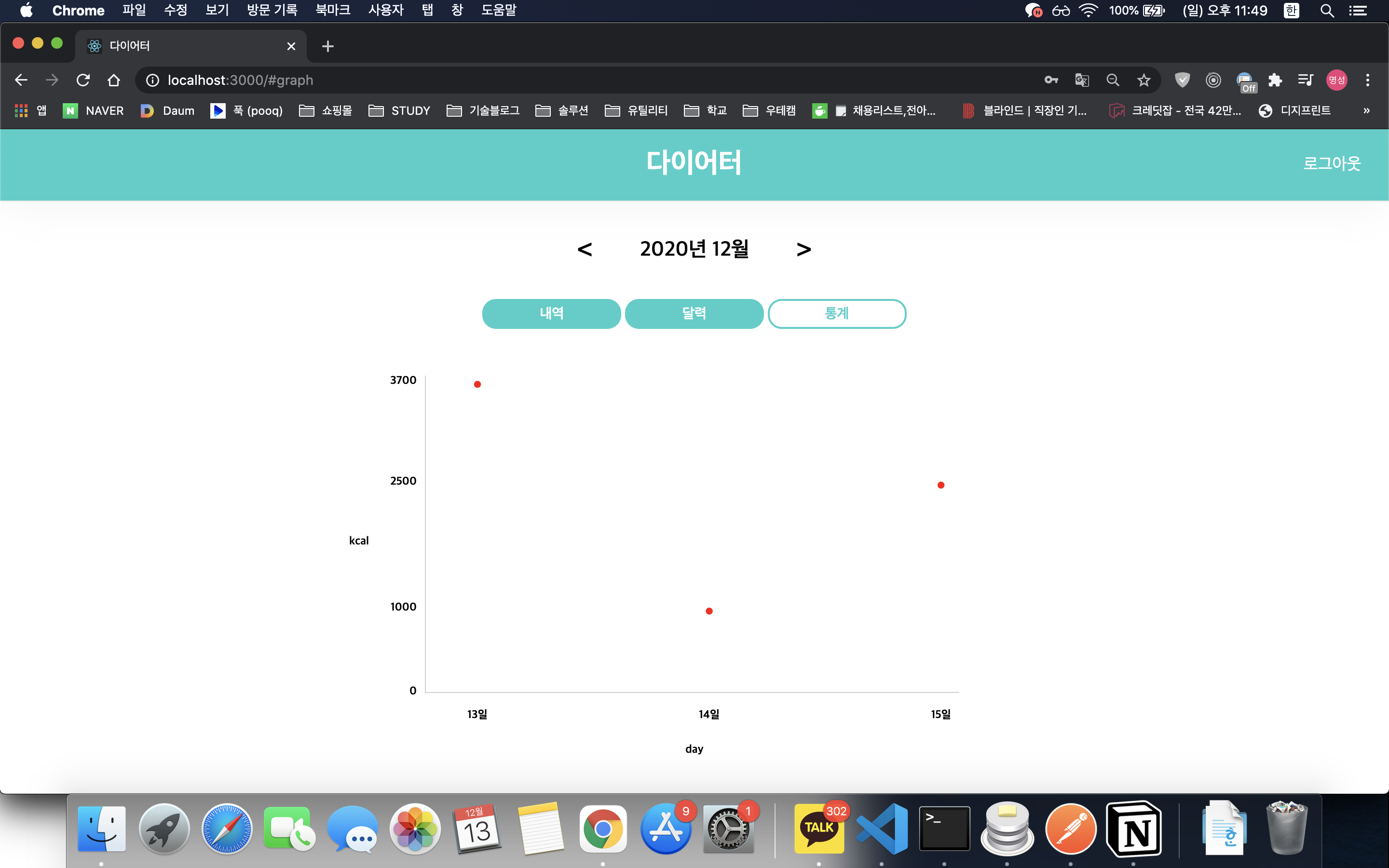GitHub - maeng2418/Dieter: 칼로리 소비 측정 및 관리 웹 어플리케이션