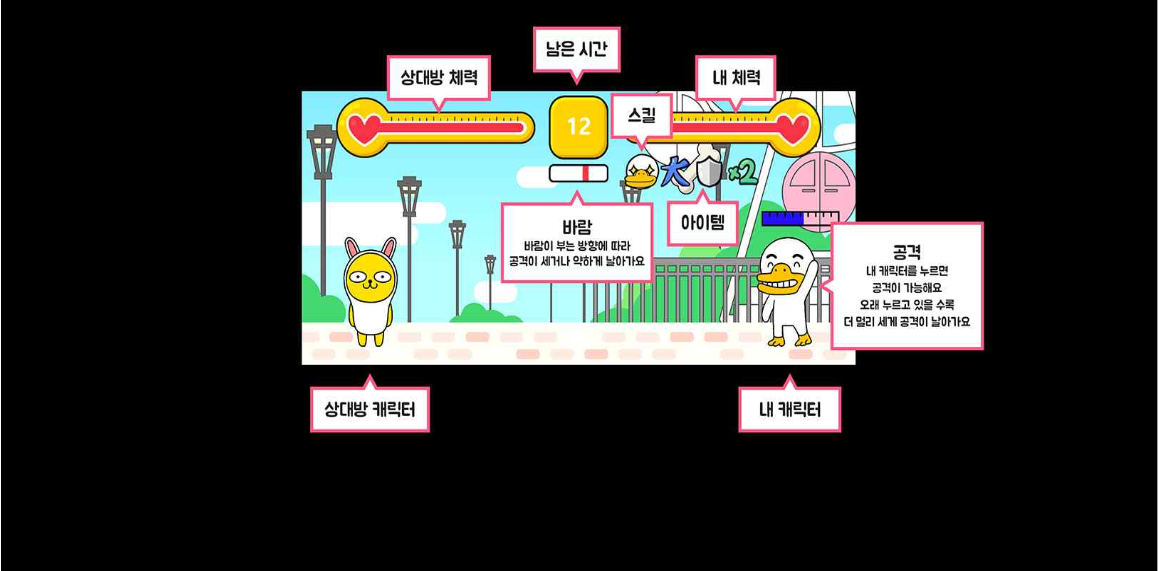 GitHub - maeng2418/SnackGame: HTML5 Game