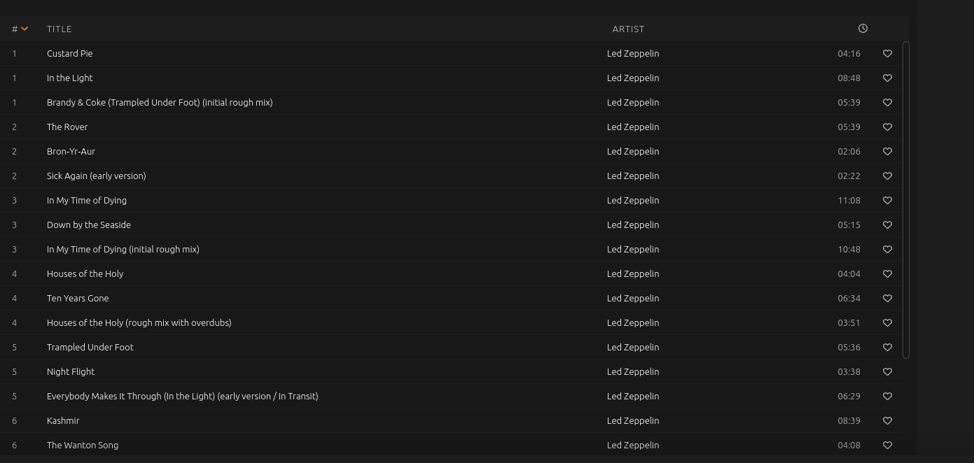 [ Feature request] Support multi-media albums · Issue #1486 · koel/koel · GitHub