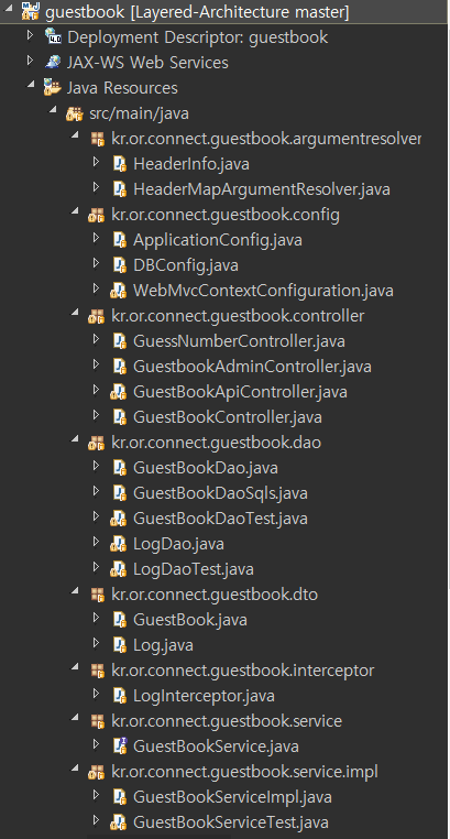 Github Greatlaboratory Layered Architecture Spring Framework Layered Architecture Rest Api
