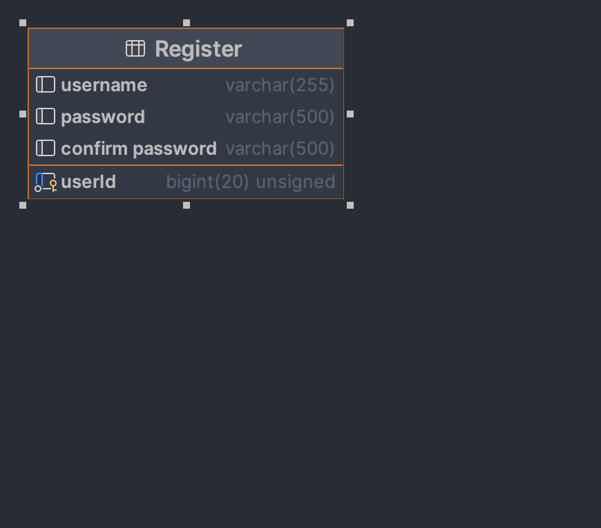 GitHub - bestchayapol/covid-19-tracker-application: Mini Project for CSC105 - create on 15 April ...