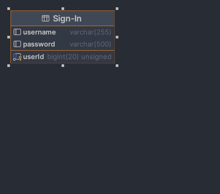 GitHub - bestchayapol/covid-19-tracker-application: Mini Project for CSC105 - create on 15 April ...