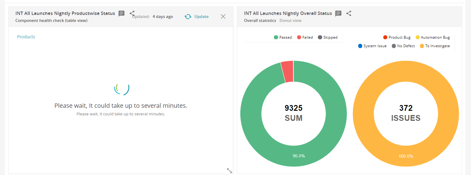 [v5] Component Health Check Widget not working after Upgrade · Issue ...