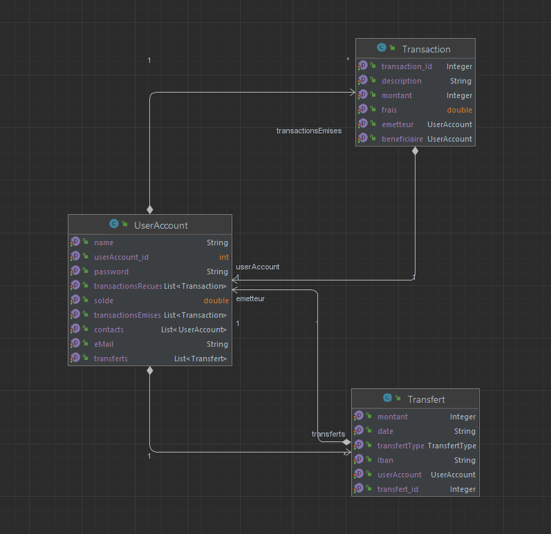 GitHub - yans40/OCR6_PayMyBuddy