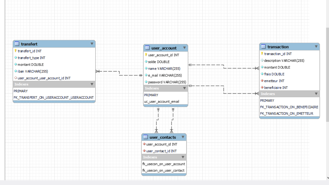 GitHub - yans40/OCR6_PayMyBuddy