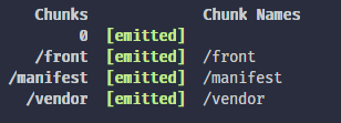 Extracted files path issue when using extract() and chunkFilename.. · Issue #1889 · laravel-mix ...