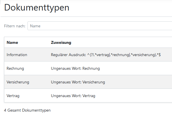 Regex in document type · paperless-ngx paperless-ngx · Discussion #2955 · GitHub
