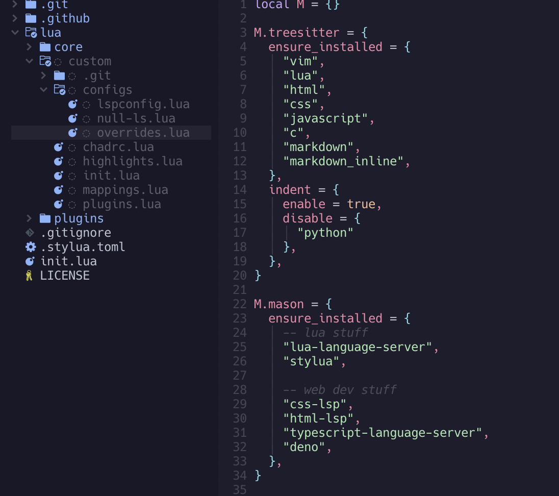 mason override doesn't work · Issue #1818 · NvChad/NvChad · GitHub