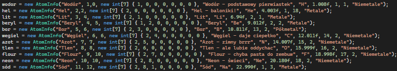 GitHub - najlepszylogin/Atoms-Simulator: Base for learning about Atoms ...