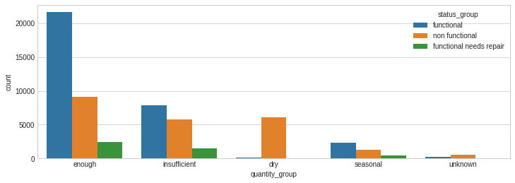 GitHub - MithunW/MachineLearningProject