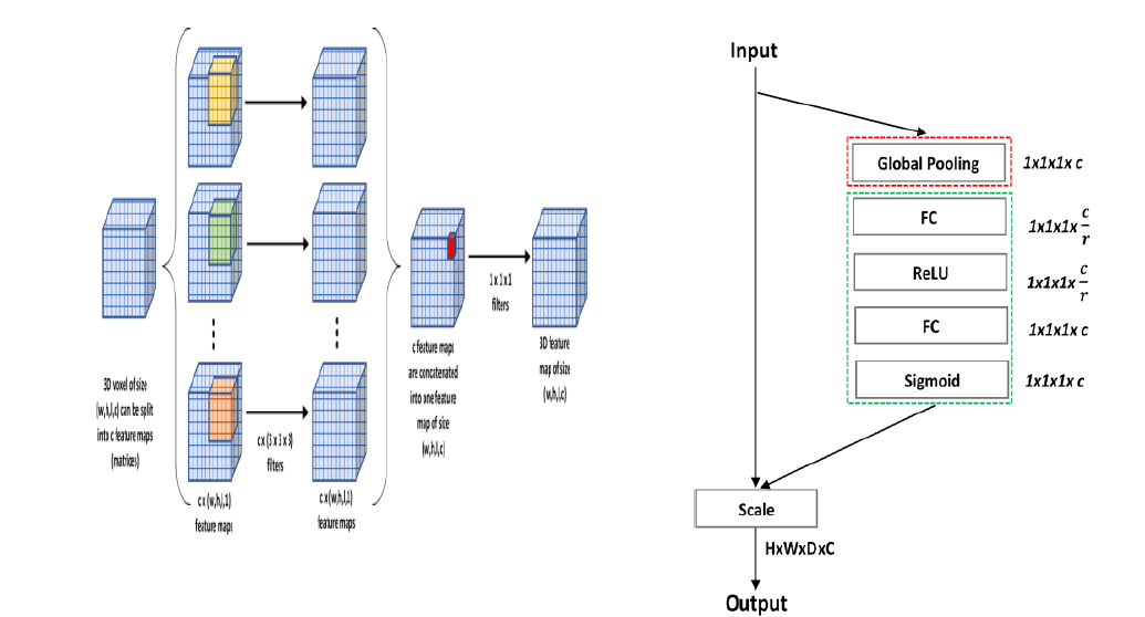 GitHub - RespectKnowledge/HeadandNeck21_3D_Segmentation