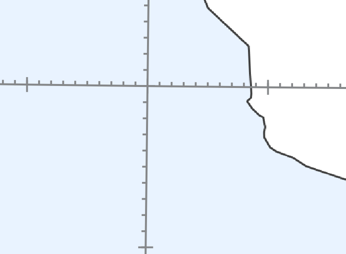 graticule interior hatch · Issue #42893 · qgis/QGIS · GitHub