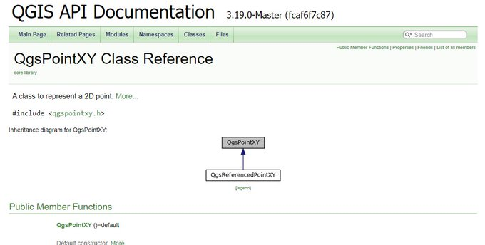 Documentation enhancement on QgsPointXY vs QgsPoint · Issue #43598 · qgis/QGIS · GitHub