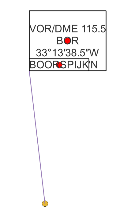 Rule Based Labels When Move Do Not Respect Setting For Position · Issue