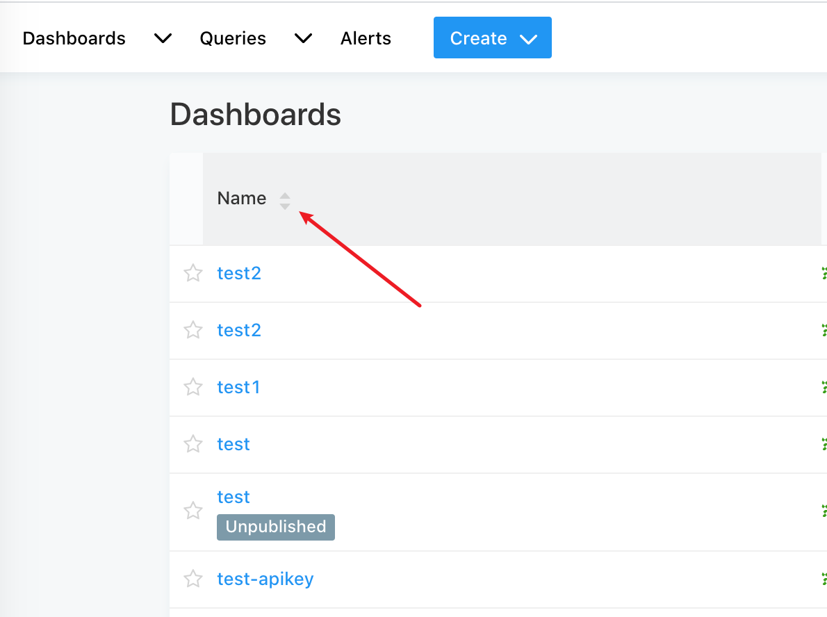 order by dashboard name in dashboard list page error · Issue #5119 ...