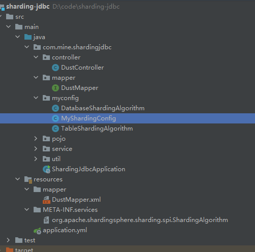 [5.0.0-beta] No implementation class load from SPI `org.apache.shardingsphere.sharding.spi ...