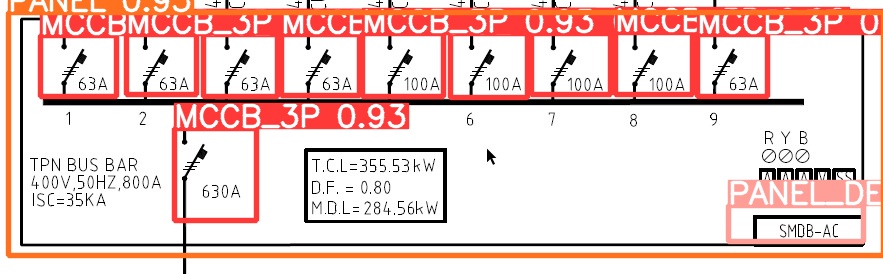 onnx export file using image width:640 and height:640 not detecting any ...