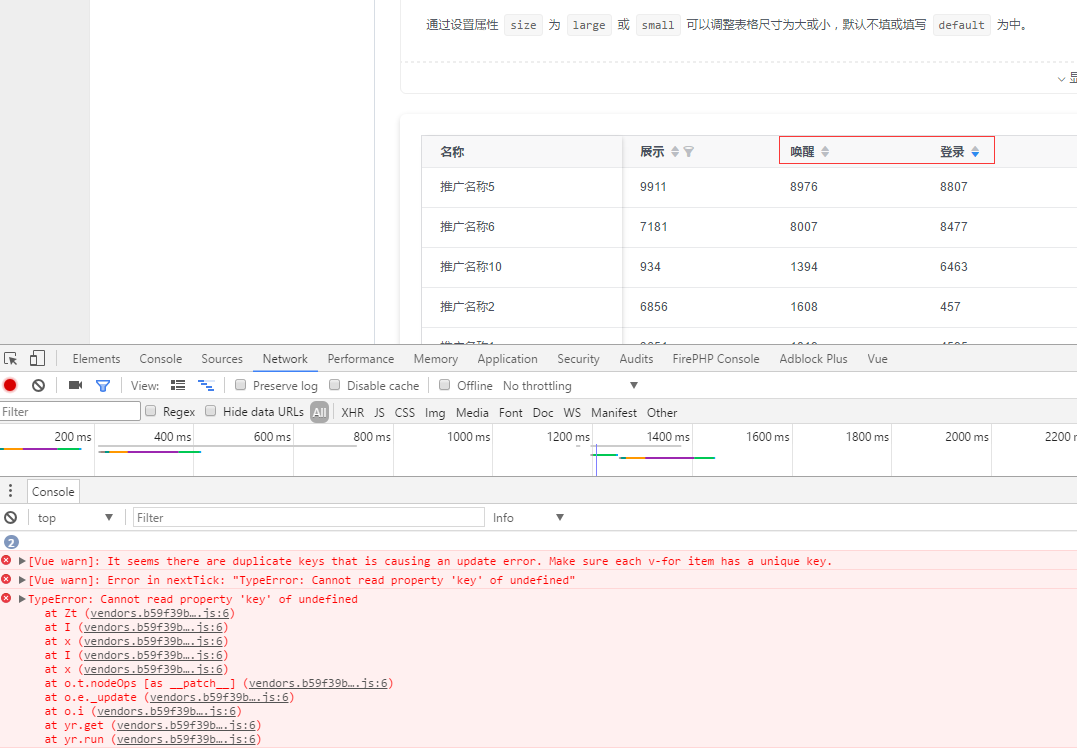 table 组件 sortable: true 开启后， 数据较多的情况下 反复 排序 报错 · Issue #1164 · iview/iview · GitHub