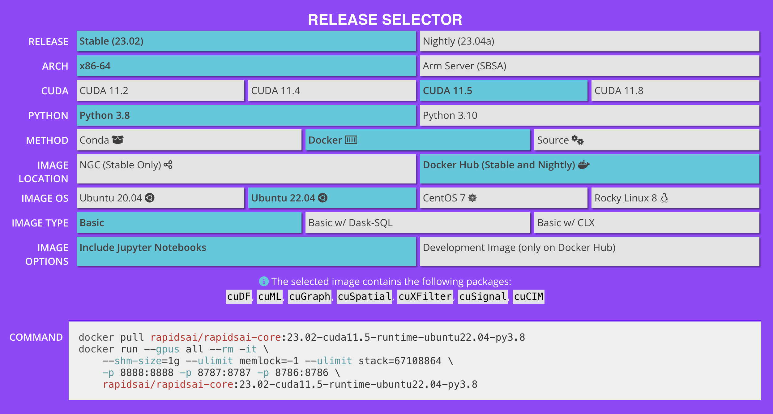 [BUG] rapidsai/rapidsai-core:23.02-cuda11.5-runtime-ubuntu22.04-py3.8 not on github · Issue #533 ...