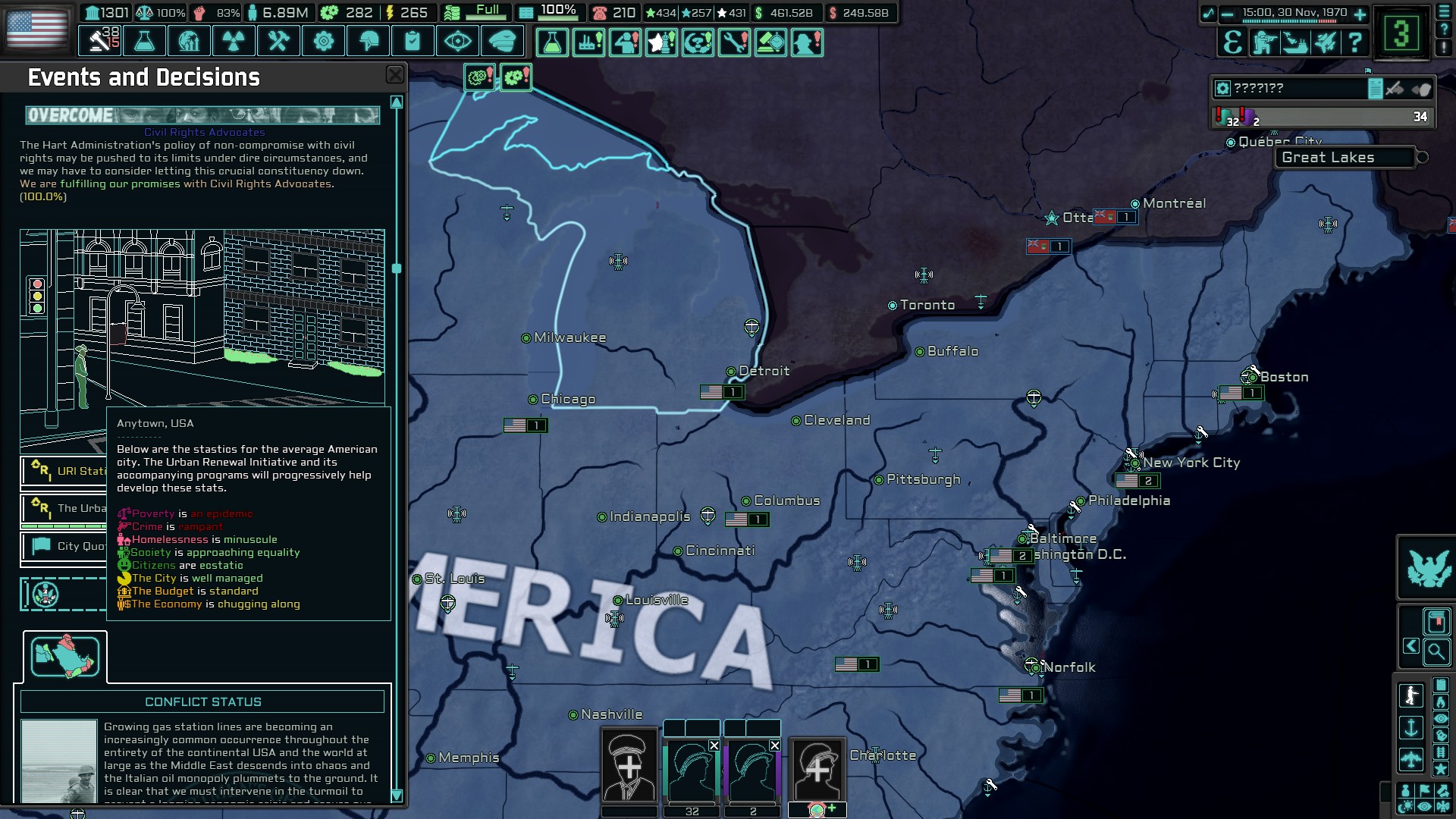 USA Hart - The focus on reducing poverty actually increase it · Issue ...