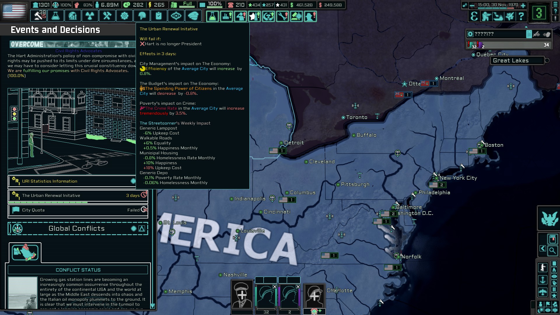 USA Hart - The focus on reducing poverty actually increase it · Issue ...