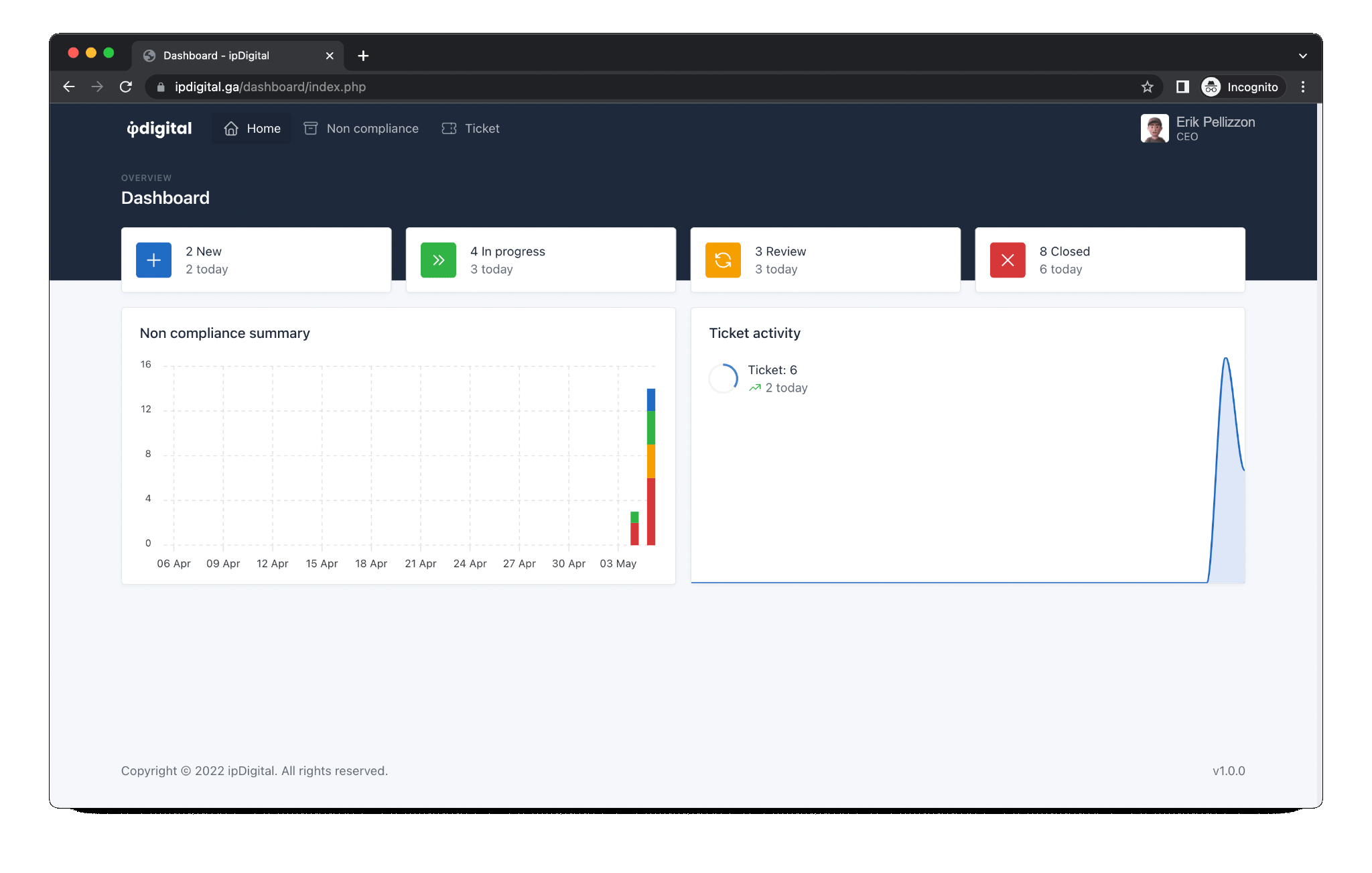 GitHub - ErikPelli/JDigital: A system for reporting and managing non-conformities that may be ...
