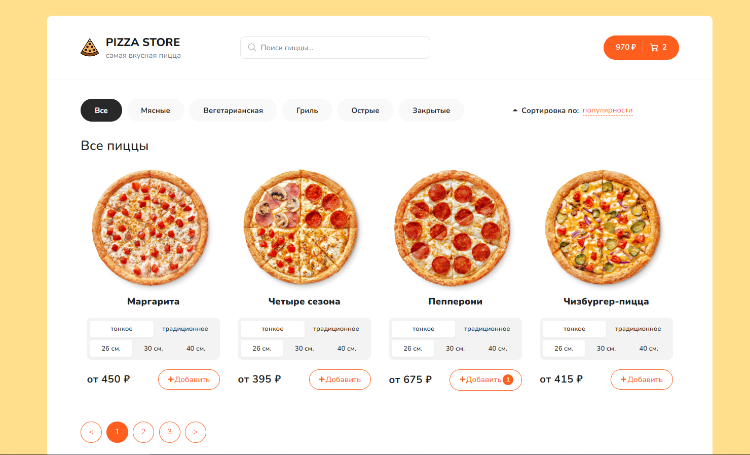 GitHub - Sladenki/PizzaStore