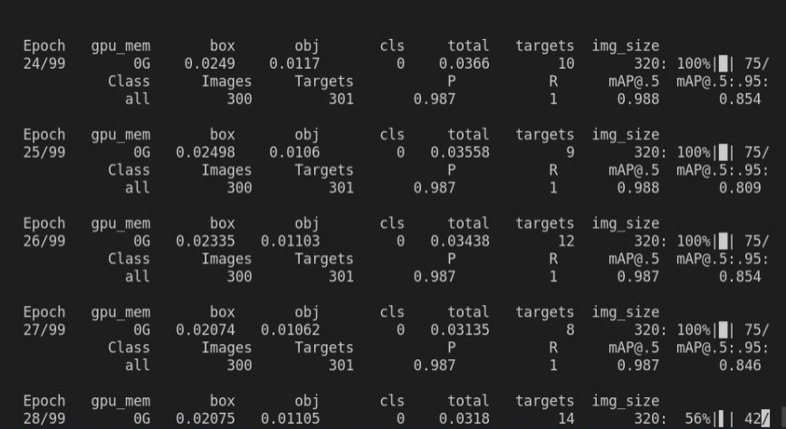 About Target During Training · Issue #2221 · ultralytics/yolov5 · GitHub