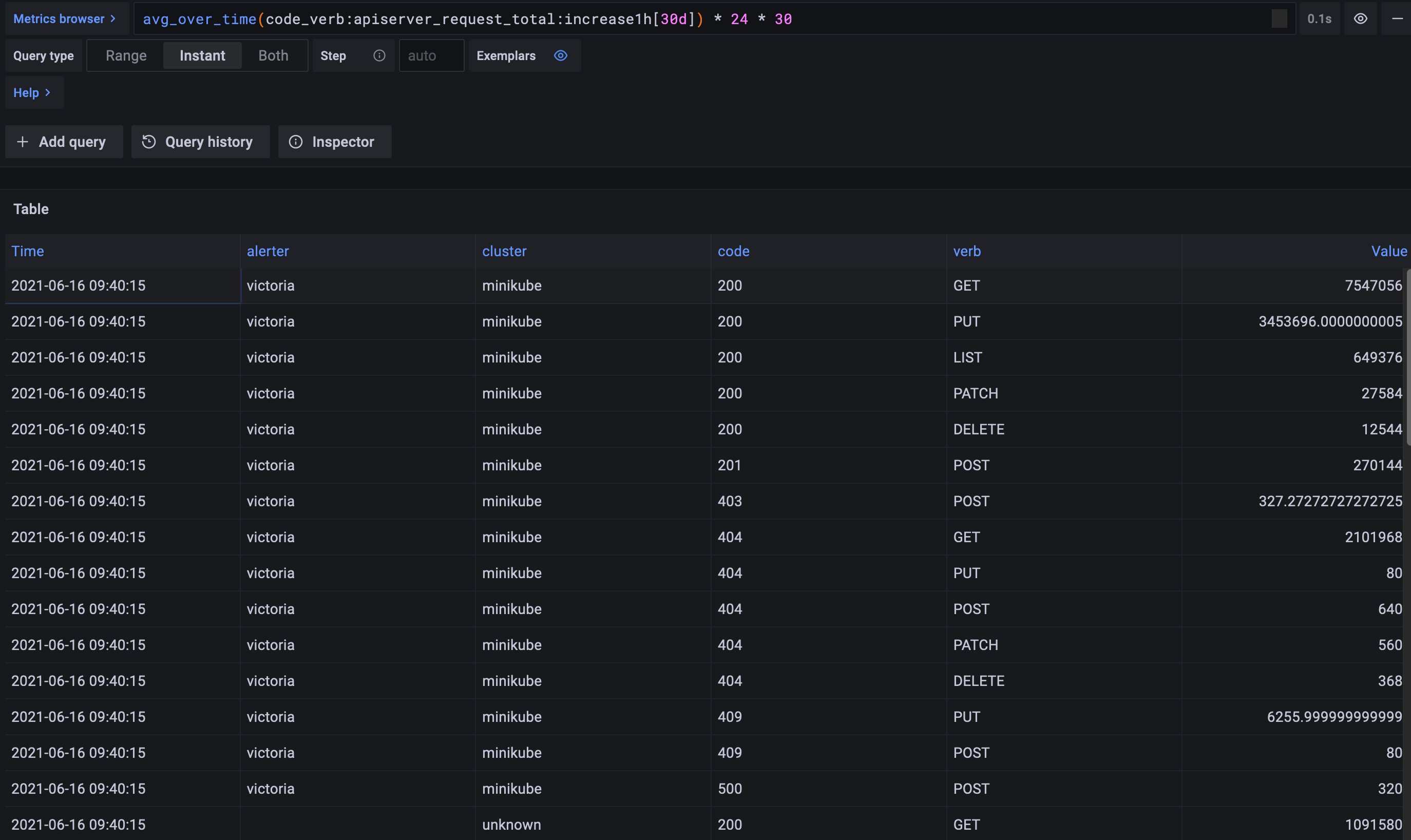 VMalert: record rule error · Issue #1293 · VictoriaMetrics/VictoriaMetrics · GitHub