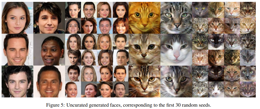 pi-GAN: Periodic Implicit Generative Adversarial Networks for 3D-Aware ...