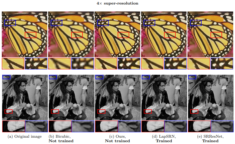 Deep Image Prior · Issue #81 · reyllama/paper-reviews · GitHub