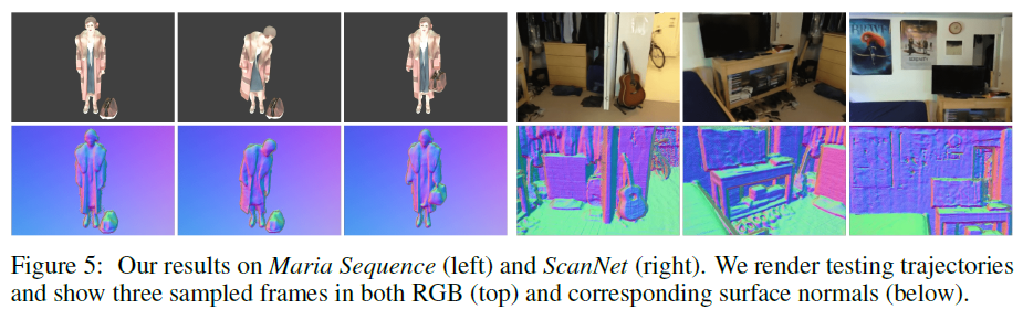 Neural Sparse Voxel Fields · Issue #85 · reyllama/paper-reviews · GitHub