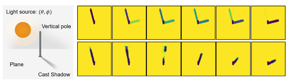Autoencoder Image Interpolation by Shaping the Latent Space · Issue #122 · reyllama/paper ...