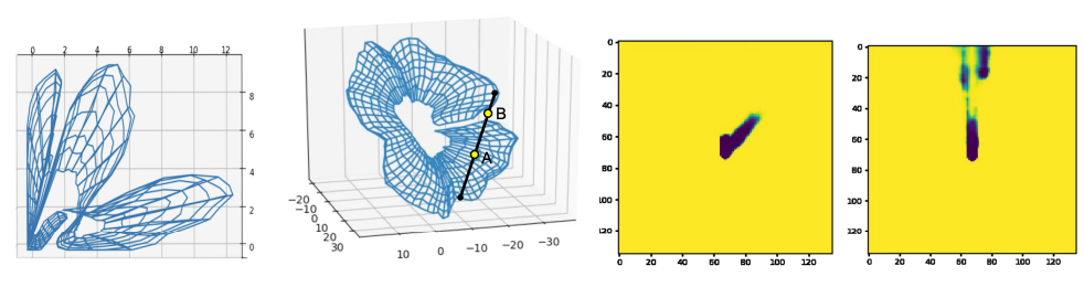 Autoencoder Image Interpolation by Shaping the Latent Space · Issue #122 · reyllama/paper ...