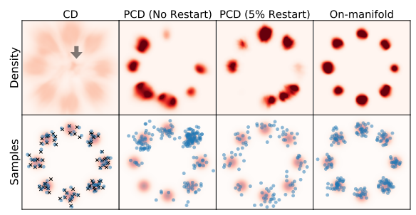 Autoencoding Under Normalization Constraints · Issue #123 · reyllama/paper-reviews · GitHub